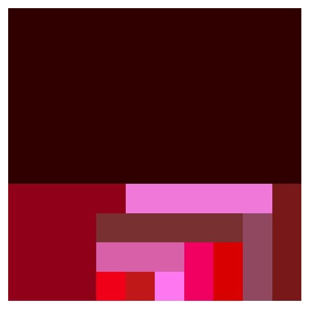 Ruby and Sapphire Survey: Where Do You Draw the Line? - IGS