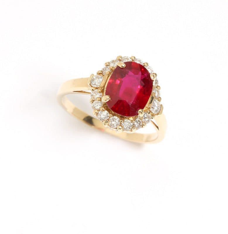 Are Rubies Expensive? - International Gem Society