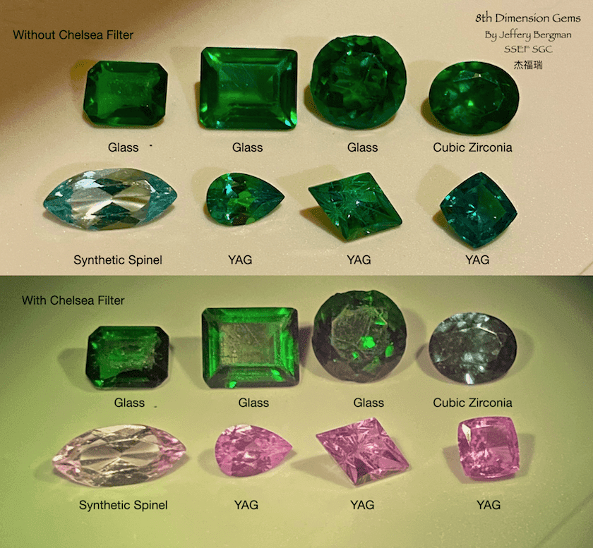 Emerald Myth Busters: Identifying Colombian Stones - Gem Society