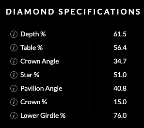 Diamond Measurements: What You Should Know Before You Buy ...