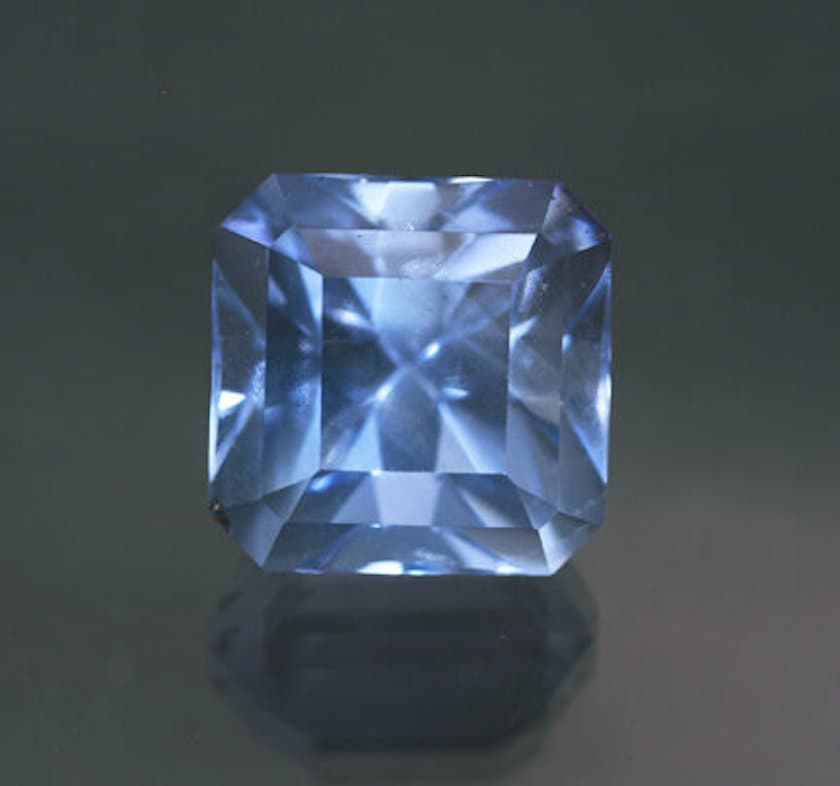 13 Stunning Purple Gemstones: From Amethyst to Fluorite - IGS