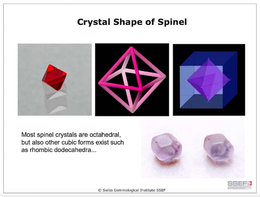 What is Jedi Spinel? - International Gem Society