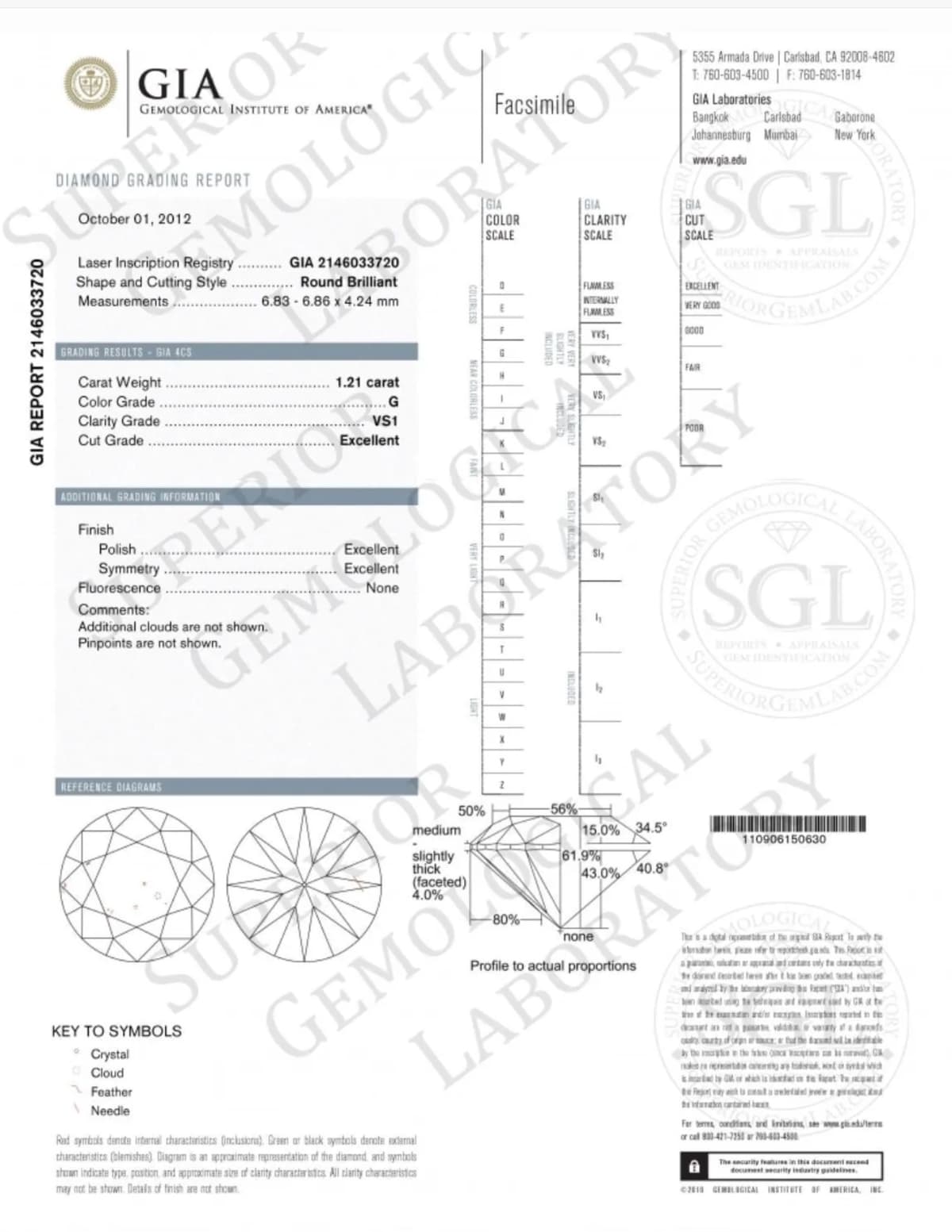 Superior Gemological Laboratory - 629 S.Hill Street Suite 1208 Los ...