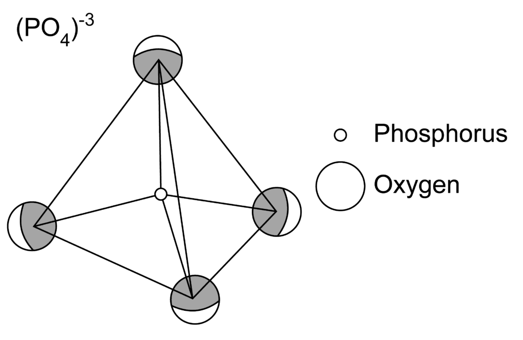 Mineralogy of Phosphates and Other Rare Minerals - Gem Society