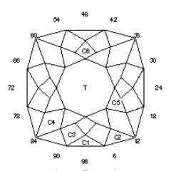 Brilliant Pear: Online Faceting Designs and Diagrams - International ...