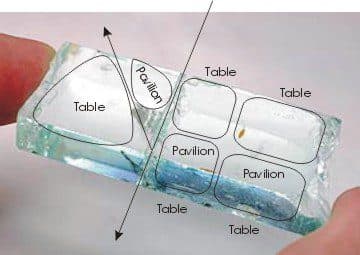 Dopping with Wax: Getting Started - International Gem Society