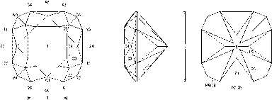 Barion Cut Designs for Colored Gemstones - Gem Society