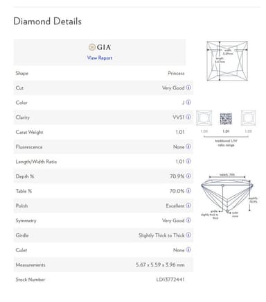 Does the GIA Grade Lab-Grown Diamonds? - International Gem Society