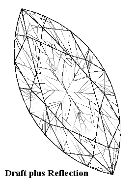 Product Review, Diamond Calculator - International Gem Society