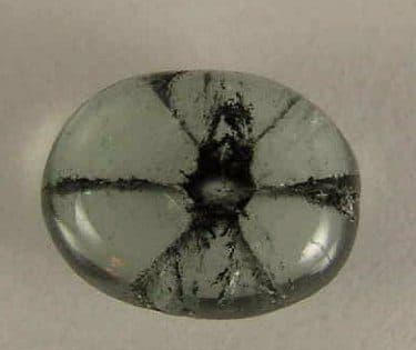 What is a Trapiche Emerald? - International Gem Society