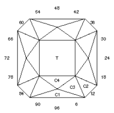 2-Star Square : Faceting Design Diagram - International Gem Society