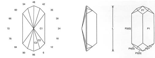 Sun Rays: Faceting Design Diagram - International Gem Society