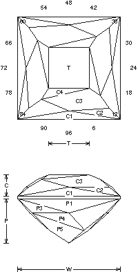Mixed up Square : Faceting Design Diagram - International Gem Society
