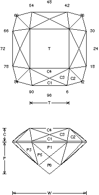 Checker Star: Faceting Design Diagram - International Gem Society
