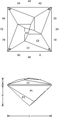 Squeezed Square: Faceting Design Diagram - International Gem Society