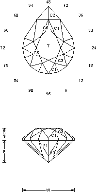 Brilliant Pear 1.30: Faceting Design Diagram - International Gem Society