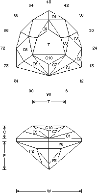 Quartz Shield: Faceting Design Diagram - International Gem Society