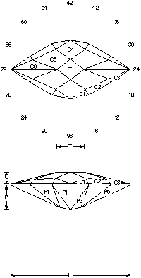Diamond Eye 2.0: Faceting Design Diagram - International Gem Society