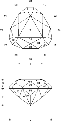 3-Corner Triangle: Faceting Design Diagram - International Gem Society