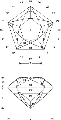 Bound Star: Faceting Design Diagram - International Gem Society