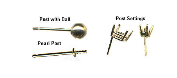 Jewelry Nomenclature: Gem Earrings - International Gem Society