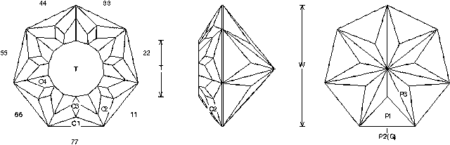 How to Facet Gems - International Gem Society - IGS