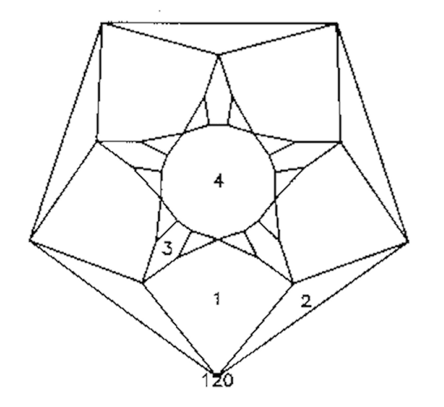 Gemstone Faceting Diagrams and Technical Cutting Information ...