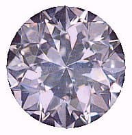 Diamond Cut Quality: Ultimate Guide - International Gem Society