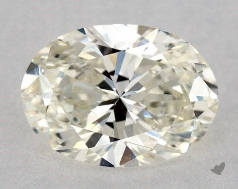 Best Diamond Color for Yellow Gold Rings - International Gem Society