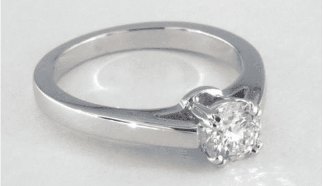 How Wide Should My Engagement Ring Band Be? - International Gem Society