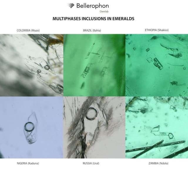 Emerald Myth Busters: Identifying Colombian Stones - Gem Society