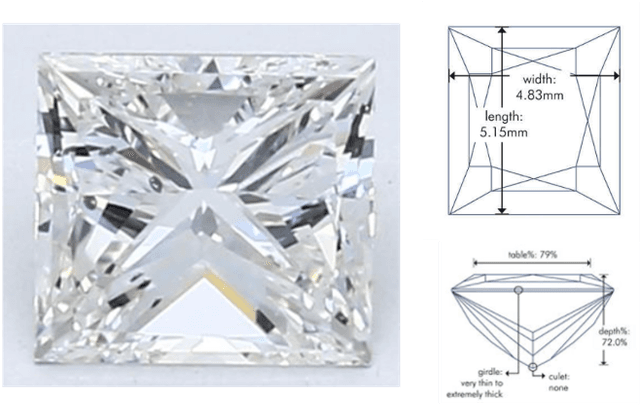 Diamond Measurements: What You Should Know Before You Buy ...