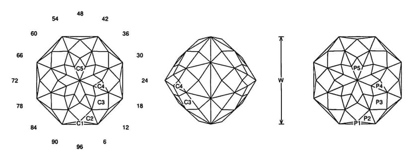 Rattle Bead: Faceting Design Diagram - International Gem Society
