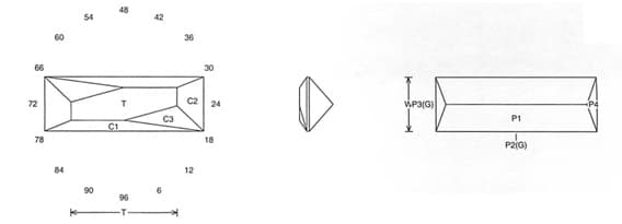 Split Flash: Faceting Design Diagram - International Gem Society