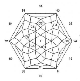How to Add Sparkle to an Emerald Cut - International Gem Society