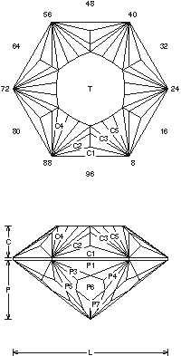 Star Gate 6: Faceting Design Diagram - International Gem Society