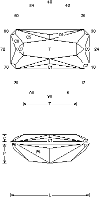 Tourmaline 20: Faceting Design Diagram - International Gem Society
