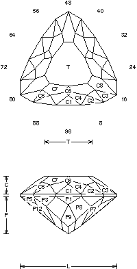 Three Blade Triangle: Faceting Design Diagram - International Gem Society