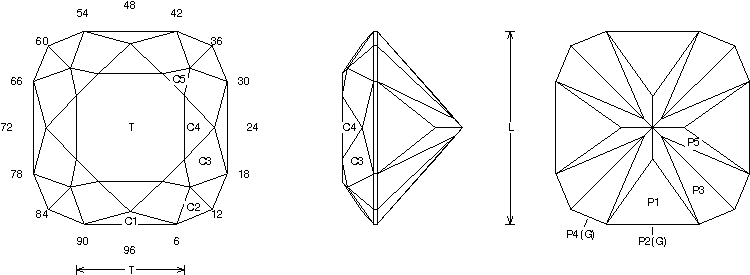 Gem Cutting Abrasives in Grit, Mesh, and Microns - Gem Society