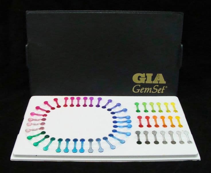 What Happened to the GIA GemSet Color and Hue Wheel? - Gem Society