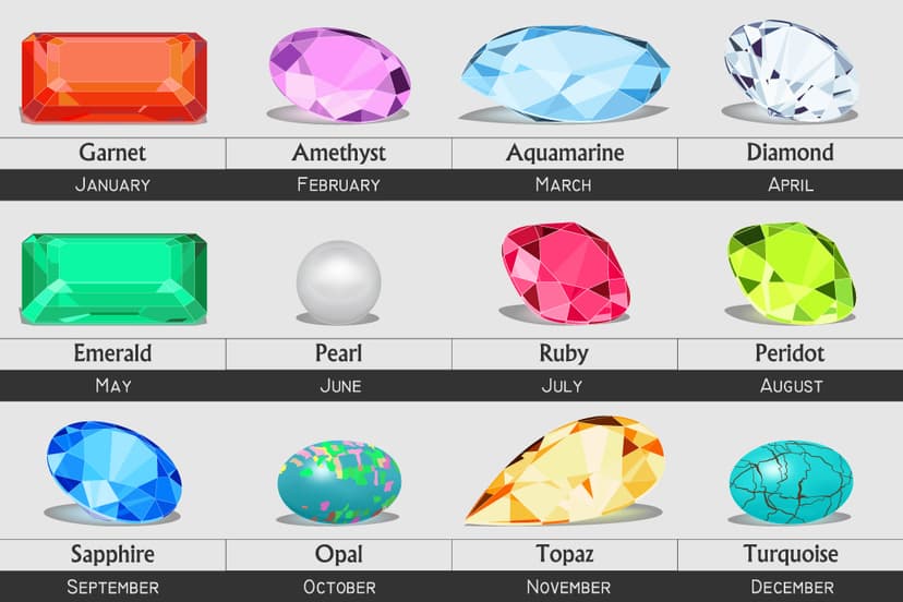Gemology For Kids: Games And Activities