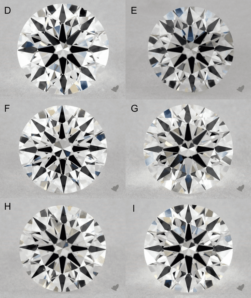 How Does Diamond Fluorescence Affect Price and Color? - Gem Society
