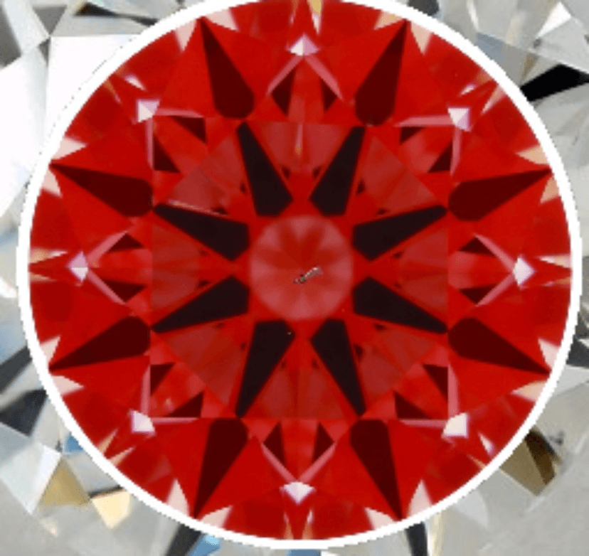 High-Performance Diamonds: Worth the Money or Just Hype? - IGS