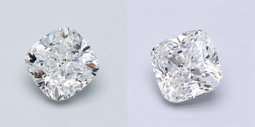 Are Flawless Diamonds Perfect? - International Gem Society