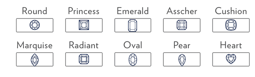 Diamond Cuts 101: What You Should Know Before You Buy - International ...