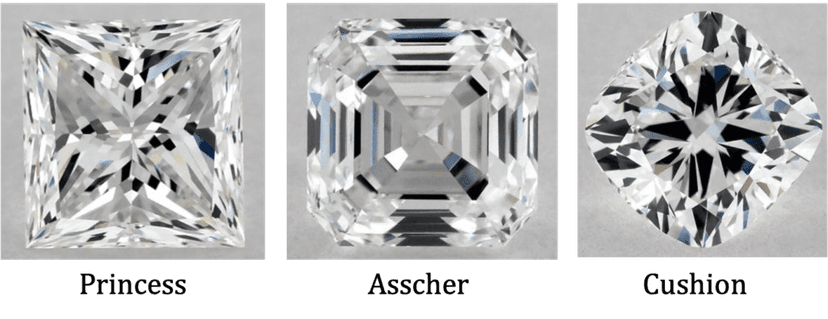 Diamond Cuts 101: What You Should Know Before You Buy - International ...