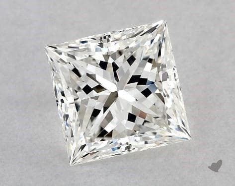 Princess Cut Diamonds: The Ultimate Guide - International Gem Society