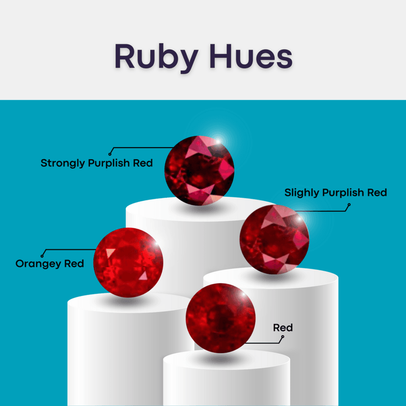 Are Rubies Expensive? - International Gem Society