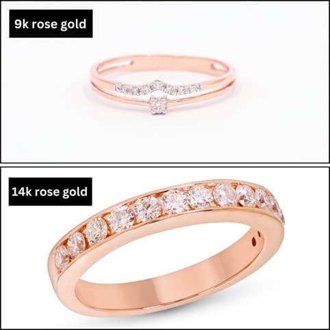 What Is Rose Gold? - International Gem Society