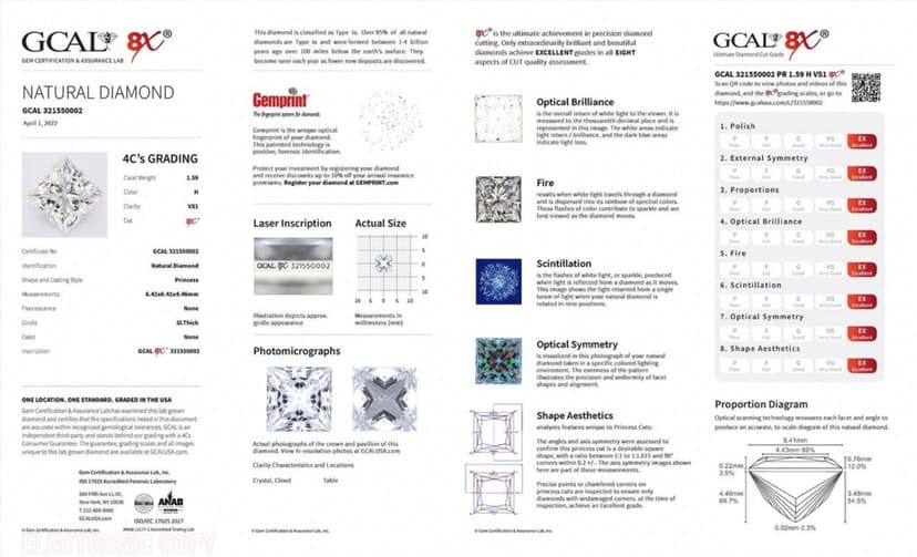 Interview with GCAL: Grading Reports and 8X Diamond Cuts ...